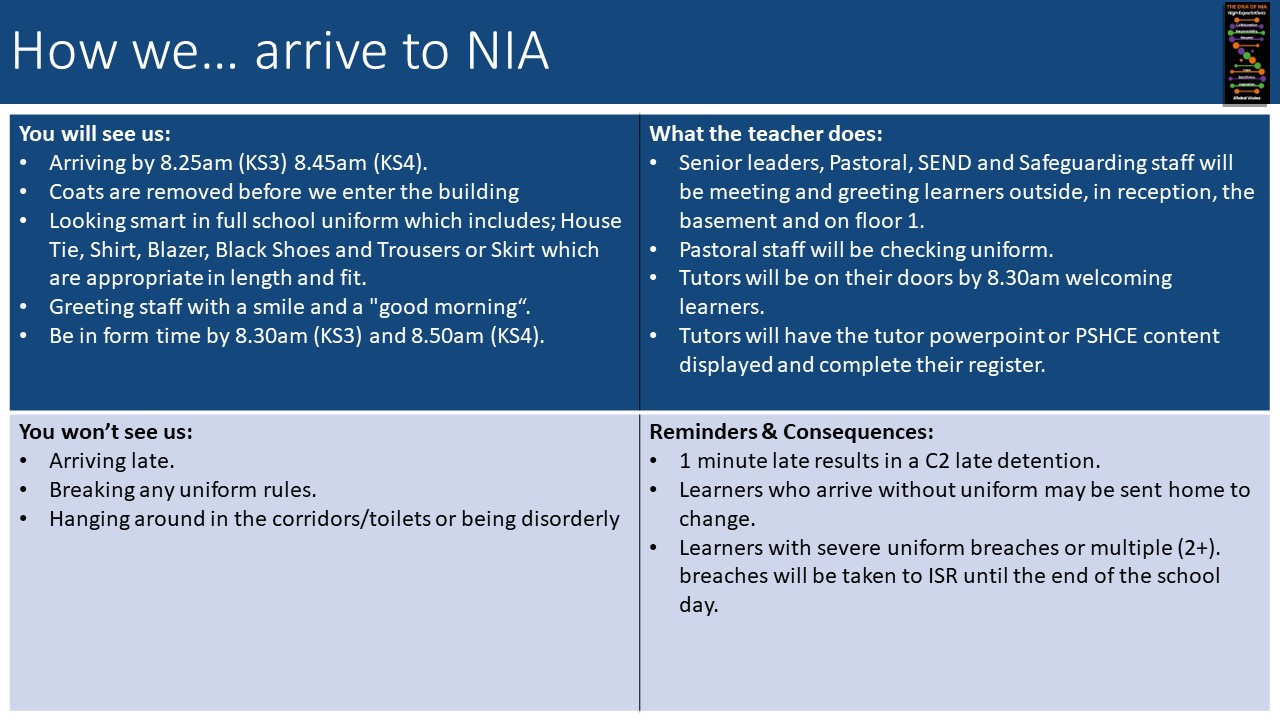 Northampton International Academy