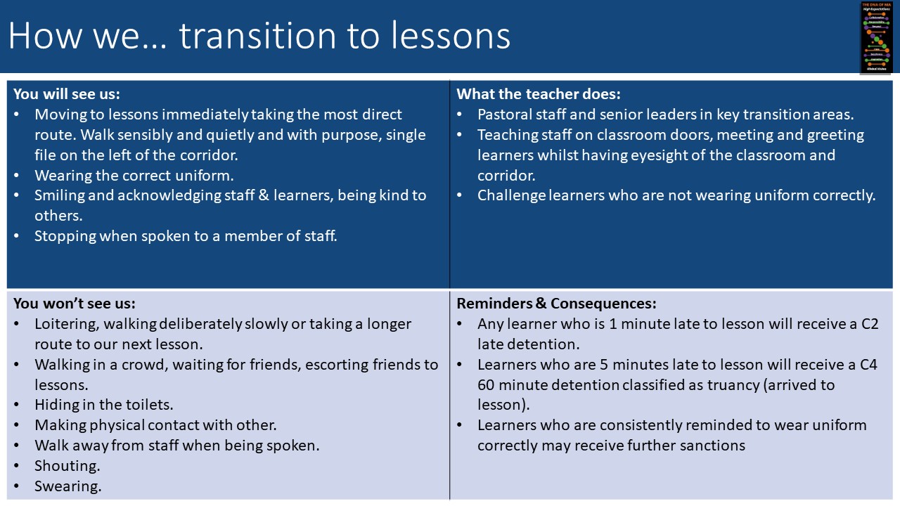 Northampton International Academy