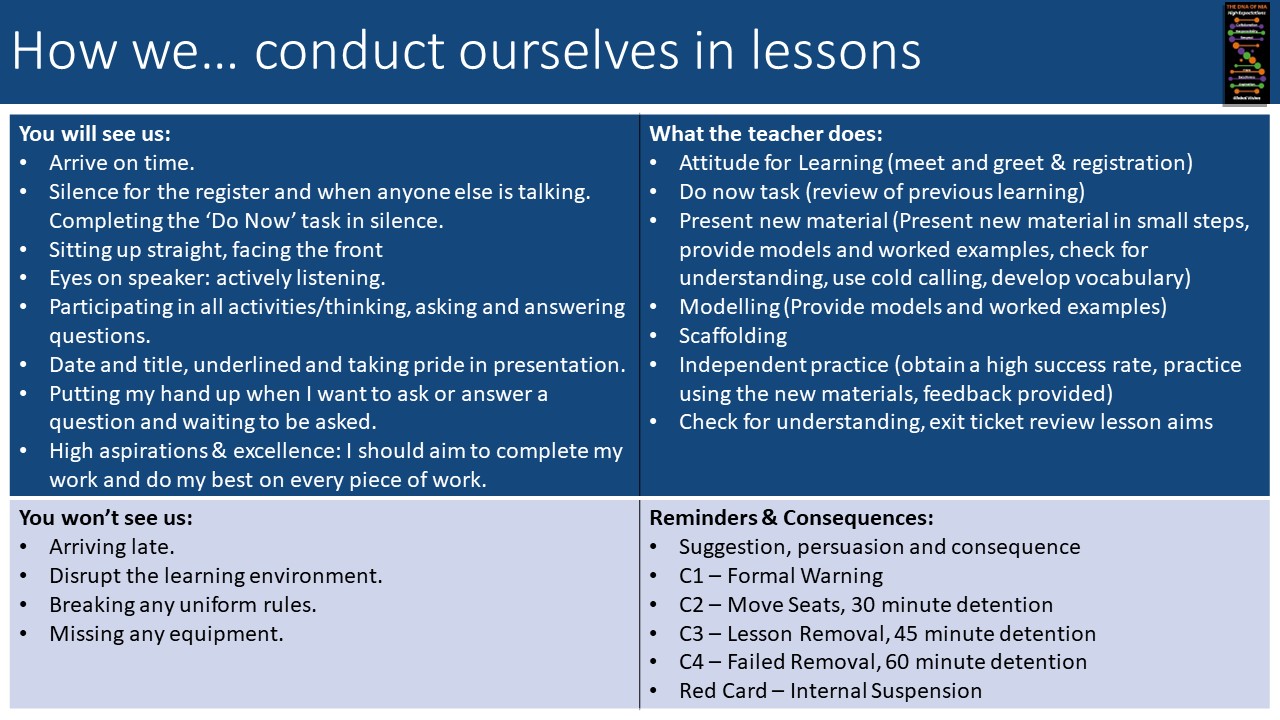 Northampton International Academy